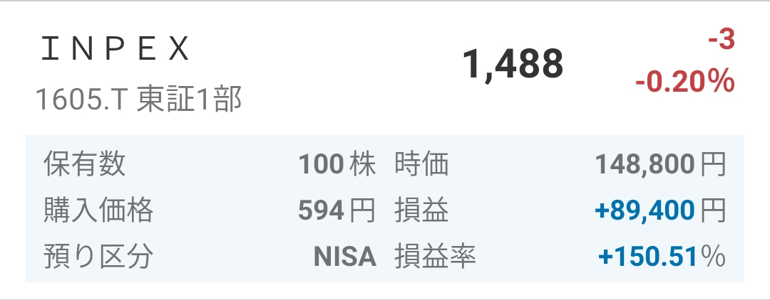 【INPEX（1605）】INPEXの配当が入ります！現在の株価は1,488円です♪